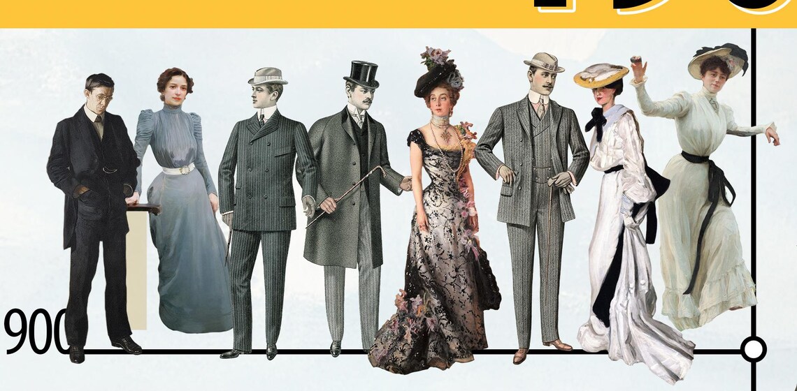 1900s Poster. Fashion Timeline - Etsy