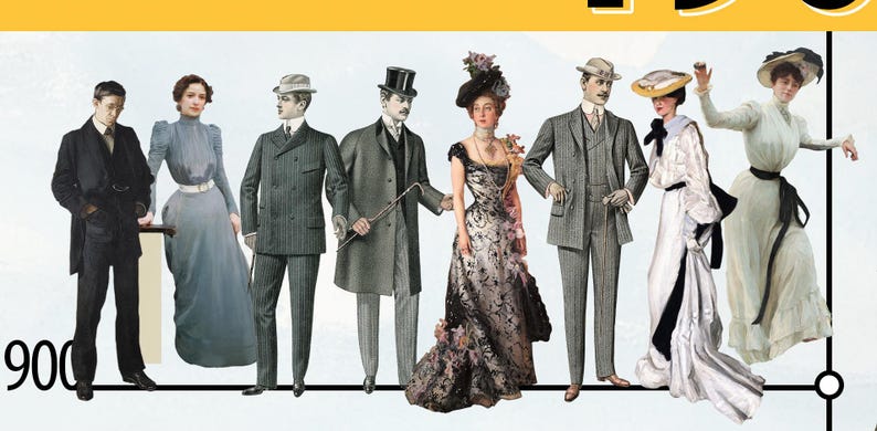 1900s Poster. Fashion Timeline - Etsy