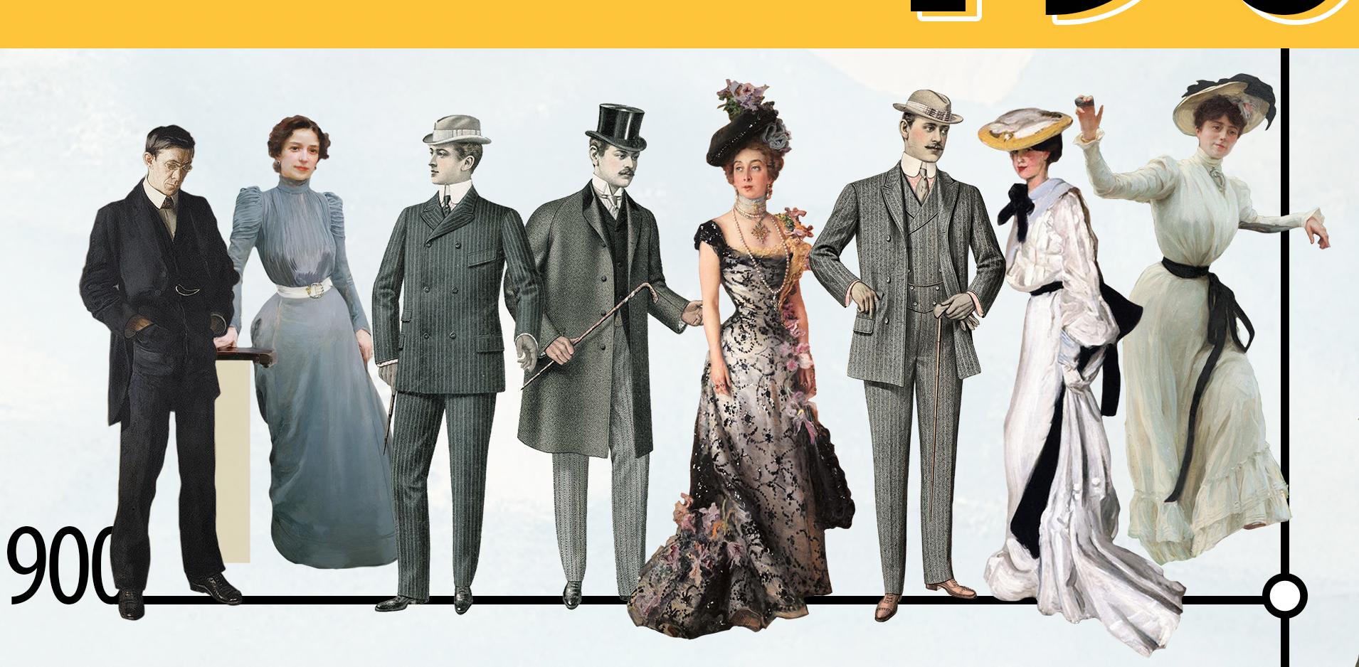 1900s Poster. Fashion Timeline - Etsy