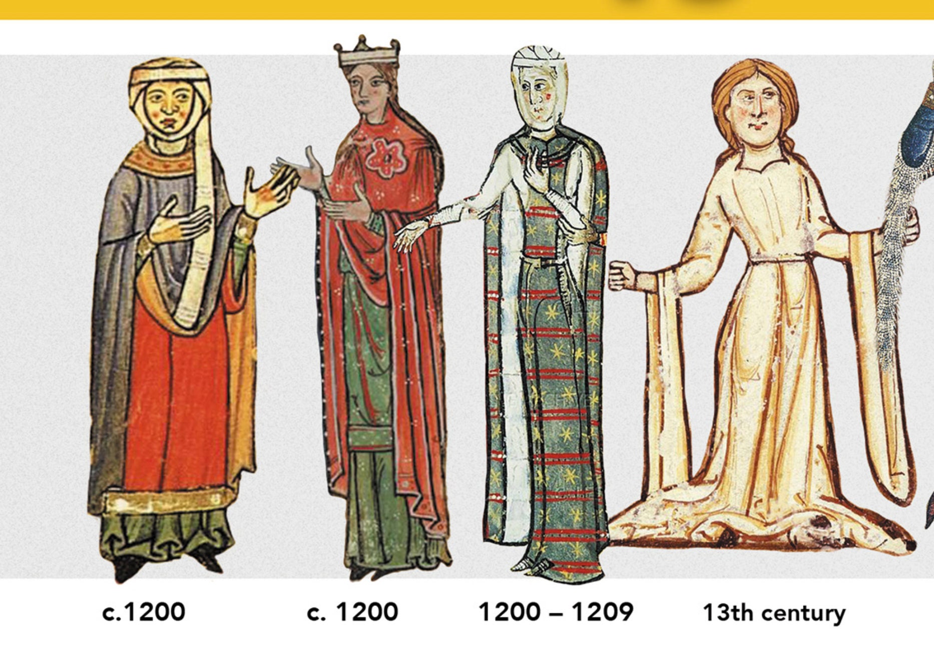 13th Century. Fashion Poster Infographic. - Etsy