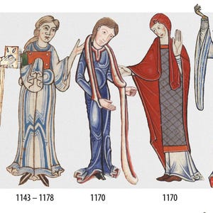 12th Century. Fashion Poster Infographic. - Etsy
