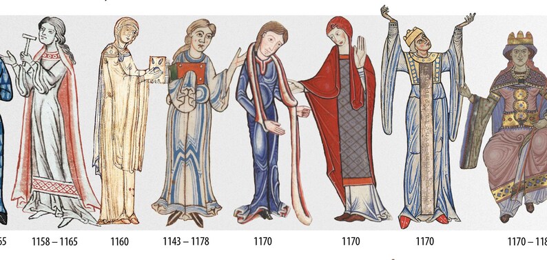12th Century. Fashion Poster Infographic. - Etsy