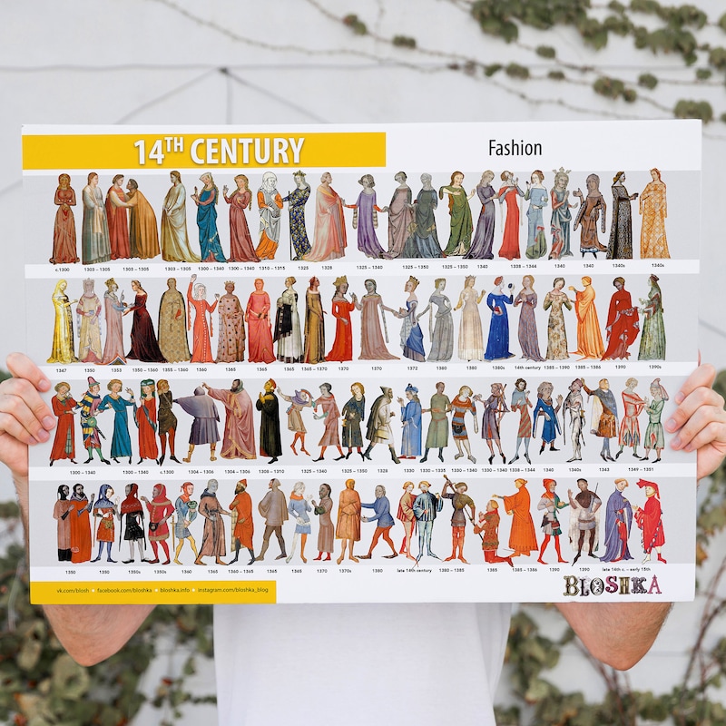 14th Century Women Dress - Etsy
