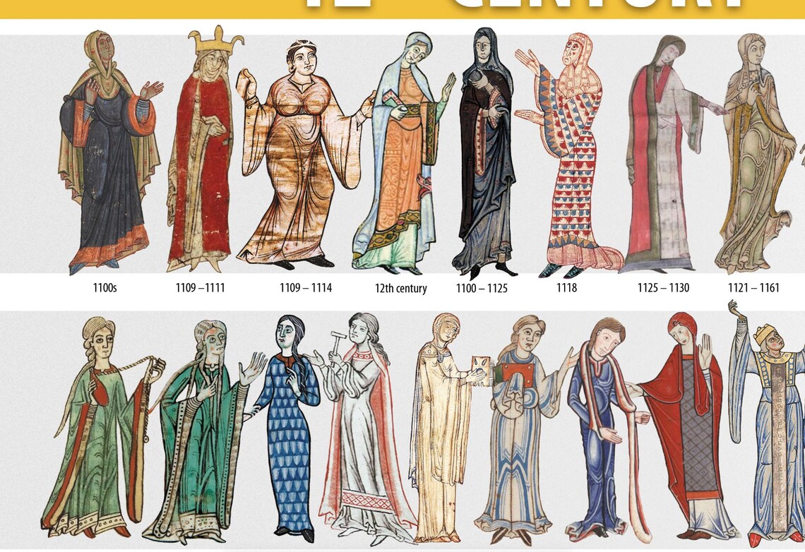 12th Century. Fashion Poster Infographic. - Etsy
