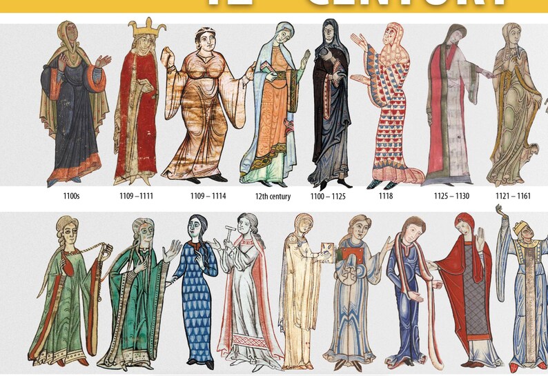 12th Century. Fashion Poster Infographic. - Etsy