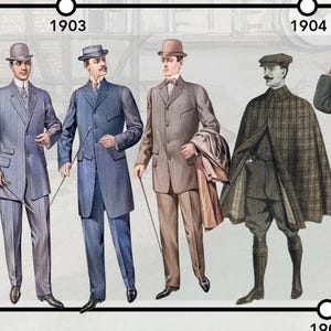 1900s Poster. Fashion Timeline - Etsy