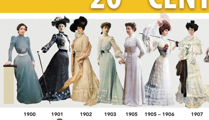 20th Century. Women's Fashion Poster Infographic. - Etsy