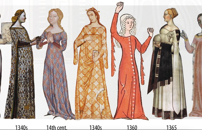 12th – 15th Century. Women's Fashion Poster Infographic. - Etsy