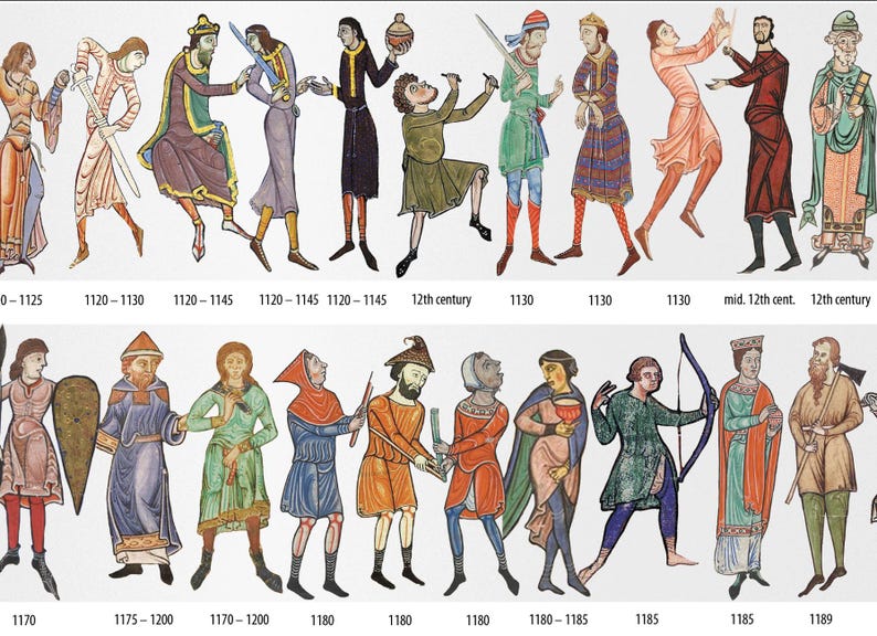 12th Century. Fashion Poster Infographic. - Etsy