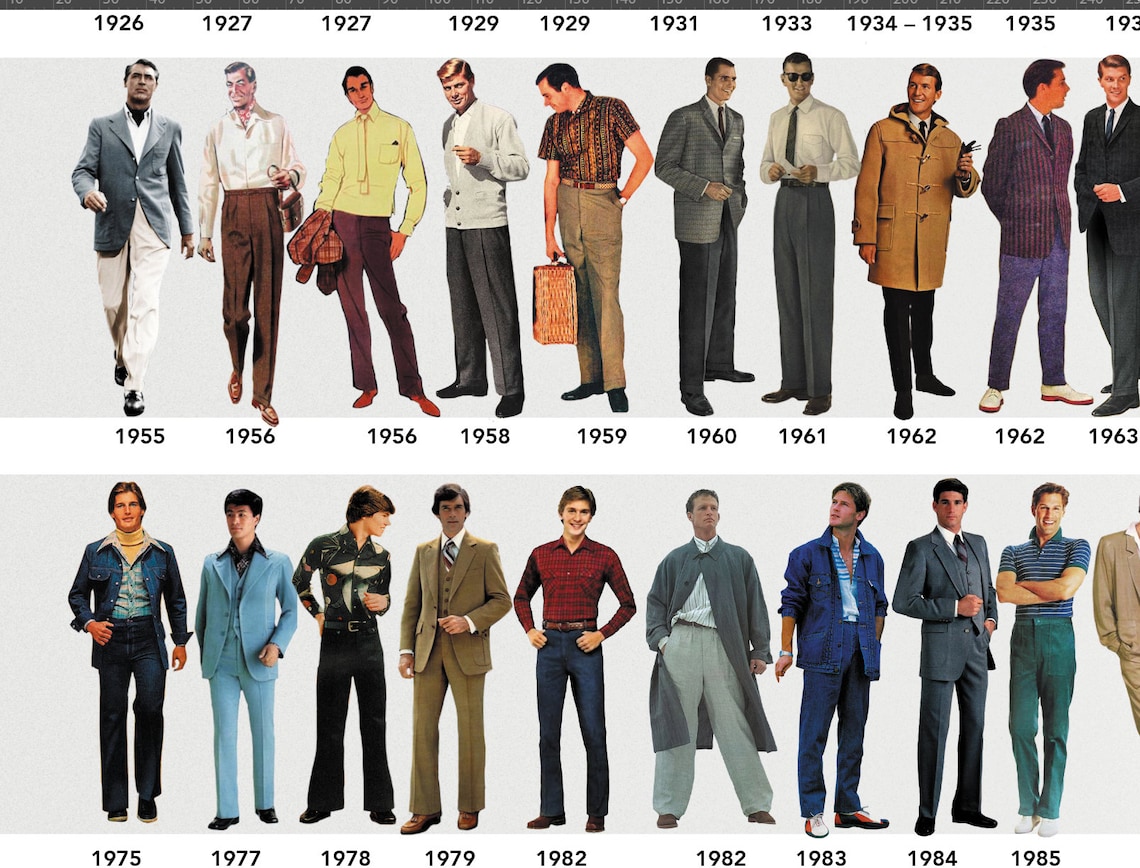 20th Century. Men's Fashion Poster Infographic. - Etsy
