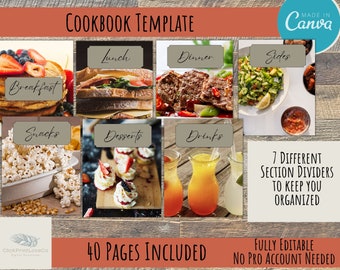 PLR Cookbook Template Editable Canva Recipe Book Ebook Pages Private ...