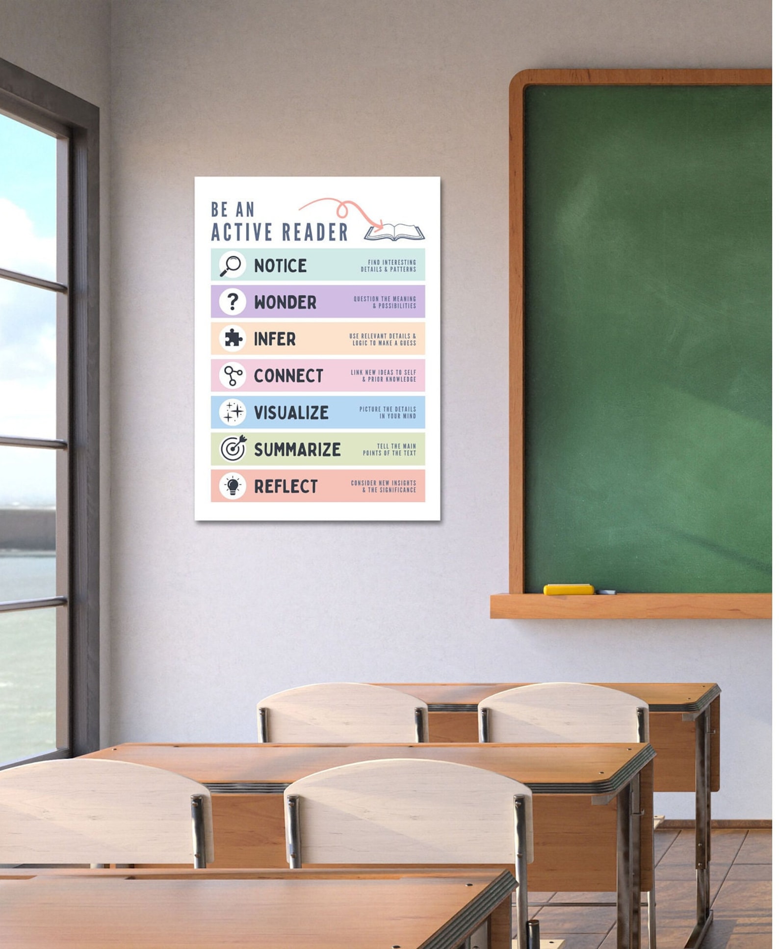 Active Reading Strategies Classroom Poster, Colorful Instruction ...