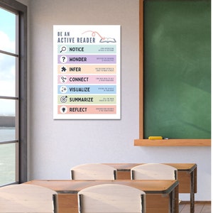 Active Reading Strategies Classroom Poster, Colorful Instruction ...
