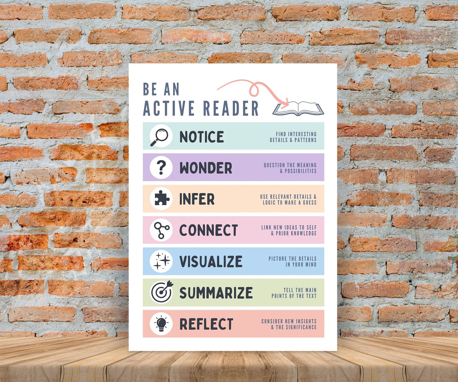 Active Reading Strategies Classroom Poster, Colorful Instruction ...