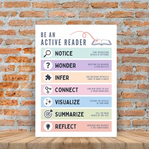 Active Reading Strategies Classroom Poster, Colorful Instruction ...