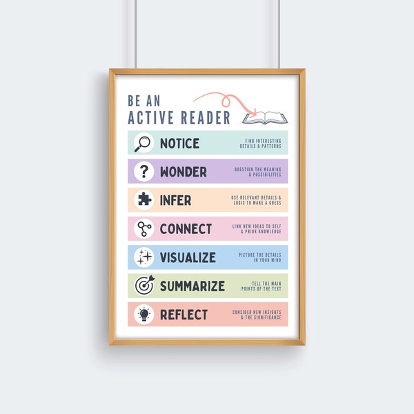 Middle School Classroom Decor - Etsy