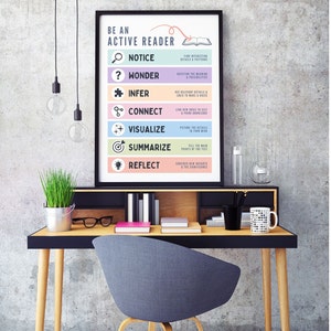 Active Reading Strategies Classroom Poster, Colorful Instruction ...