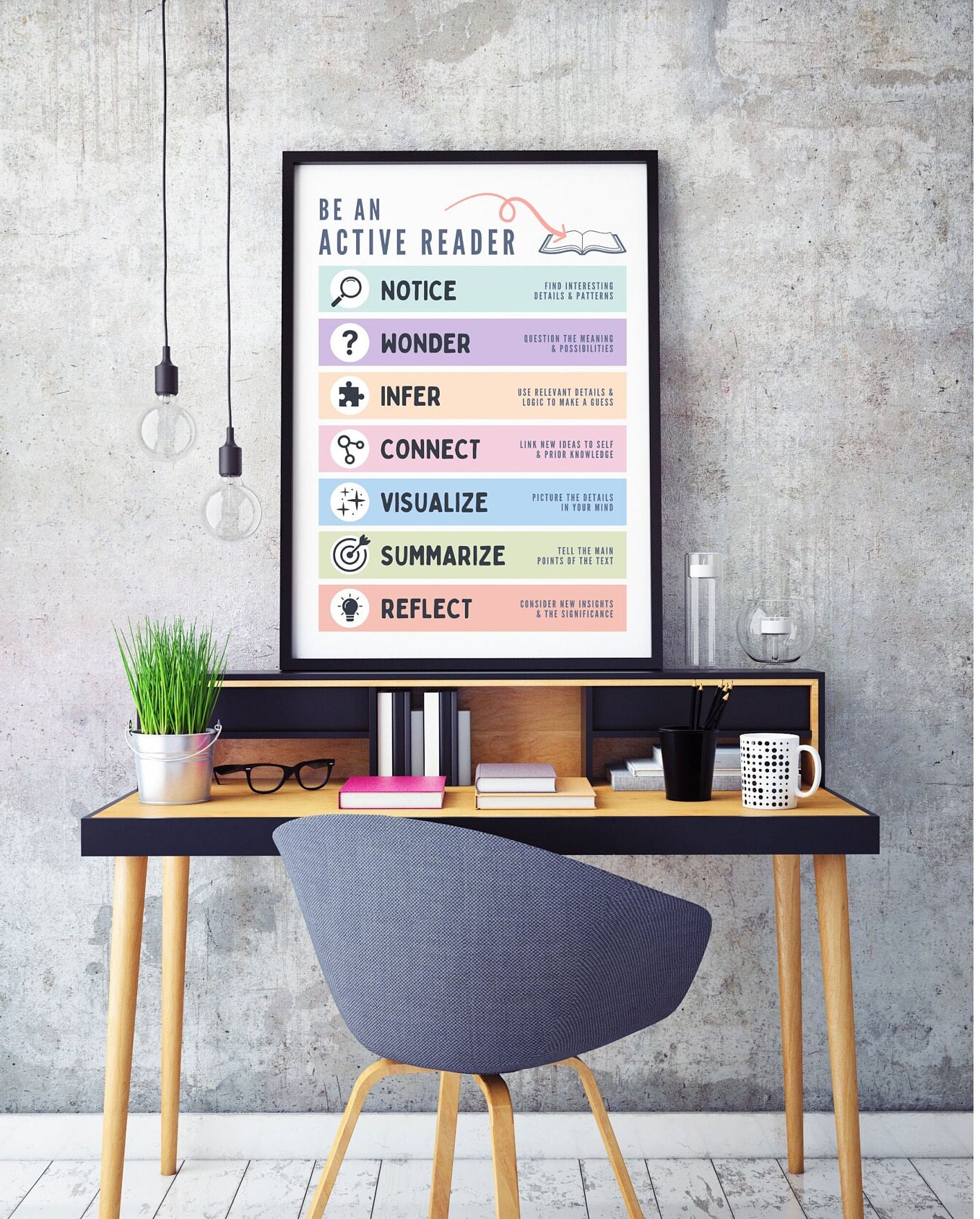 Active Reading Strategies Poster, Colorful Instruction Resource, Notice ...