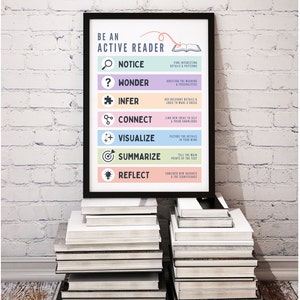 Active Reading Strategies Classroom Poster, Colorful Instruction ...