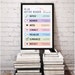 Active Reading Strategies Classroom Poster, Colorful Instruction ...