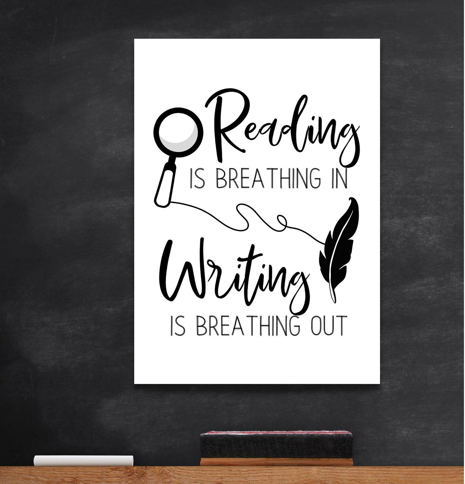 Reading is Breathing in Writing is Breathing Out Quote Poster ...