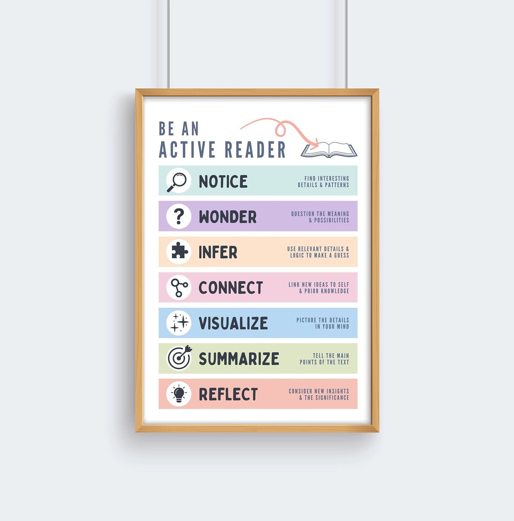 Active Reading Strategies Classroom Poster, Colorful Instruction ...