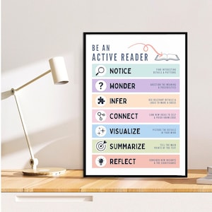 Active Reading Strategies Classroom Poster, Colorful Instruction ...