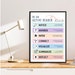 Active Reading Strategies Poster, Colorful Instruction Resource, Notice ...