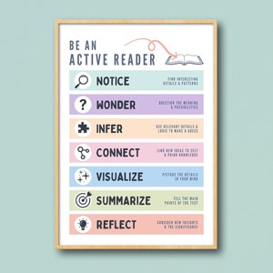 Active Reading Strategies Classroom Poster, Colorful Instruction ...