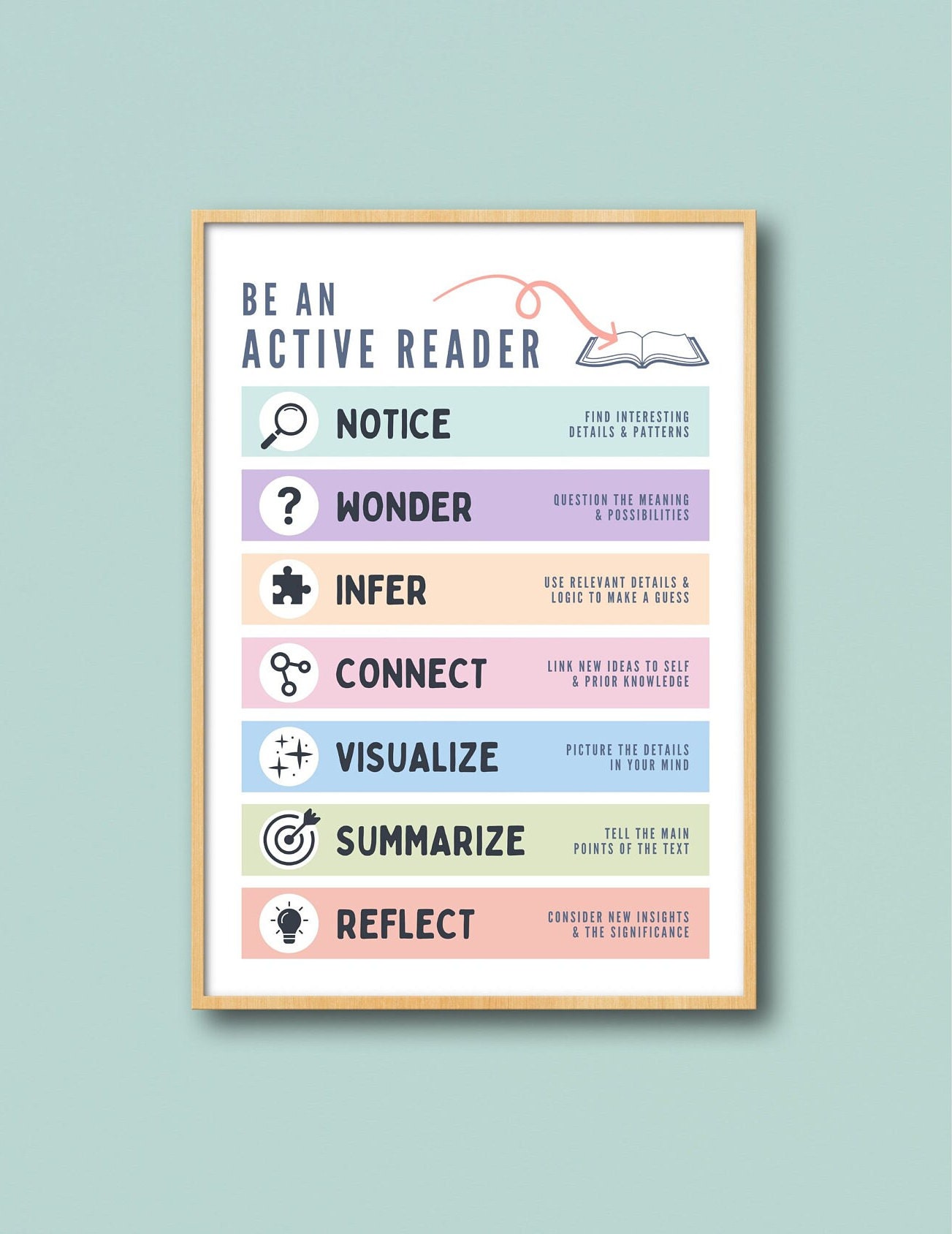 Active Reading Strategies Classroom Poster, Colorful Instruction ...