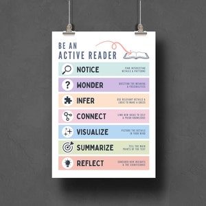 Active Reading Strategies Classroom Poster, Colorful Instruction ...