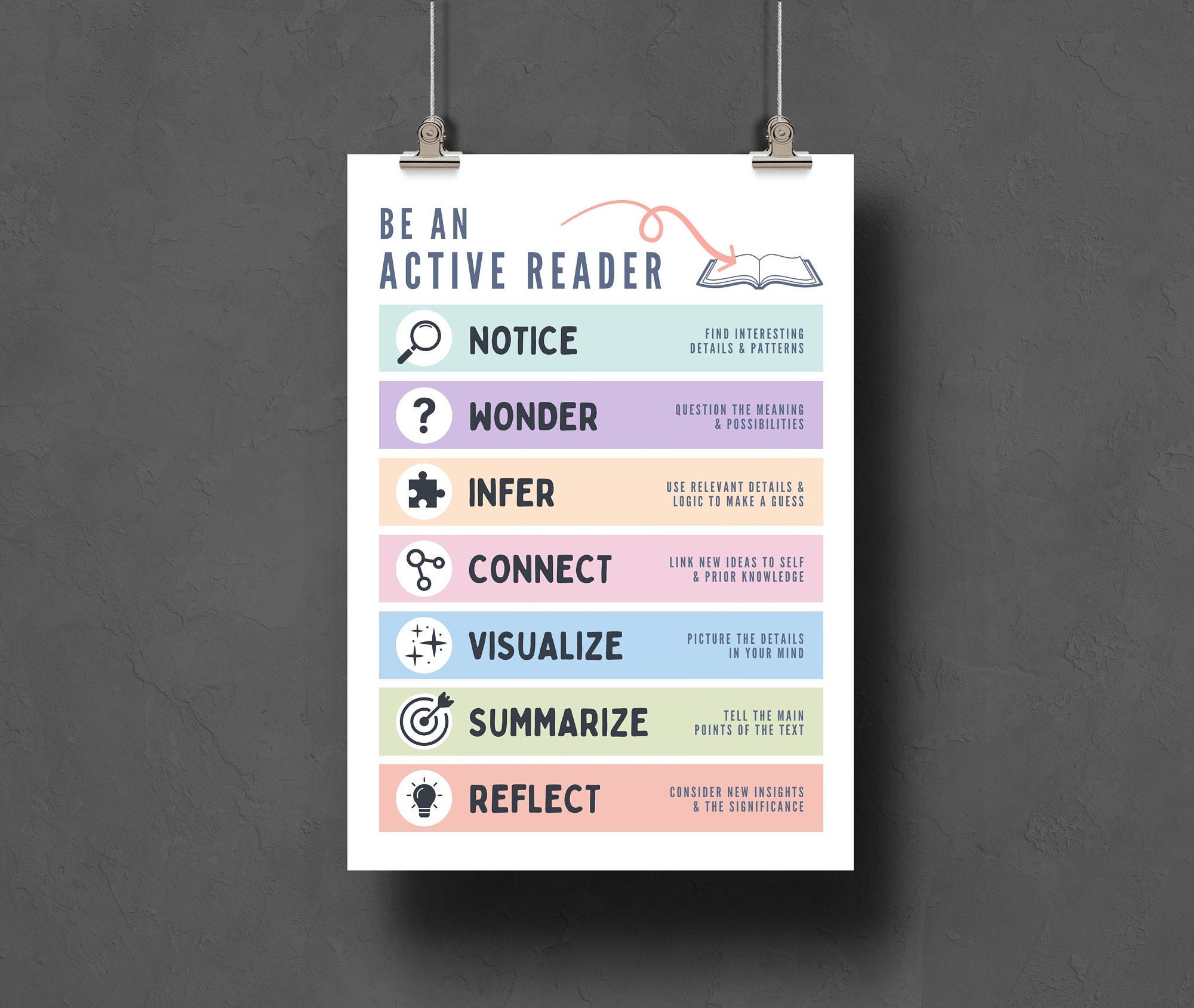 Active Reading Strategies Classroom Poster, Colorful Instruction ...
