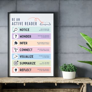 Active Reading Strategies Classroom Poster, Colorful Instruction ...