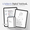 Chapter Summary Template Digital & Printable Study Review Planner for ...