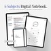 Chapter Summary Template Digital & Printable Study Review Planner for ...
