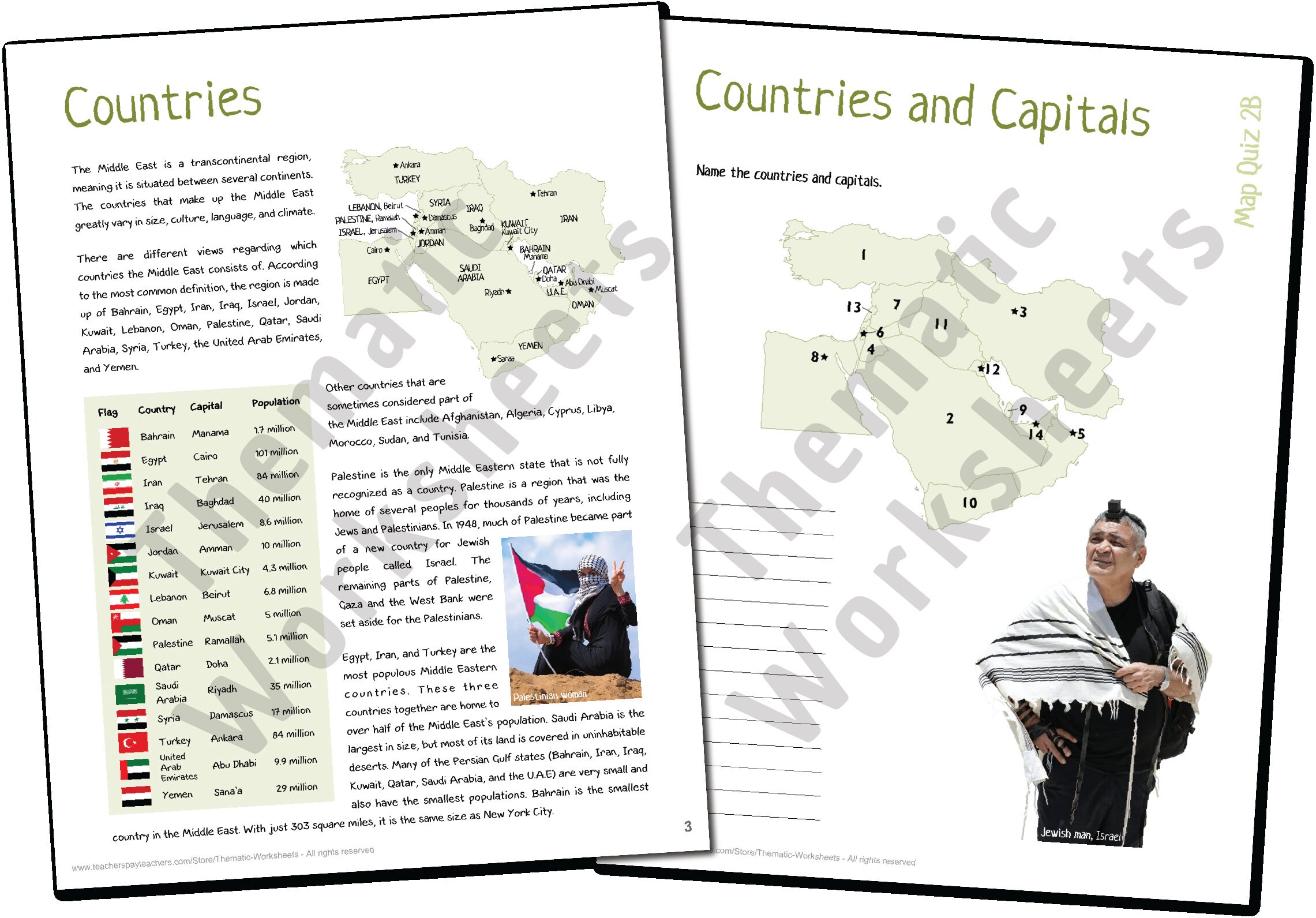 Geography of the Middle East - Etsy