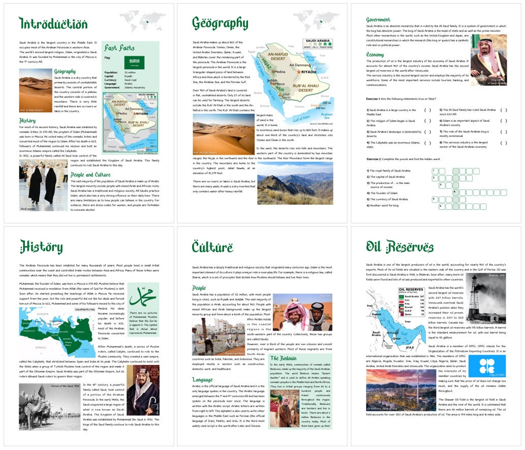 Saudi Arabia (country Study) - Etsy
