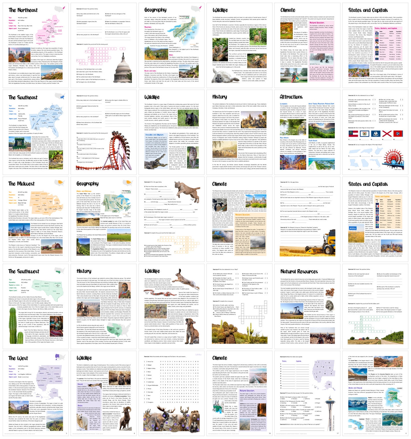 Five Regions of the United States (bundle) - Etsy