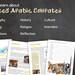 The United Arab Emirates country Study - Etsy