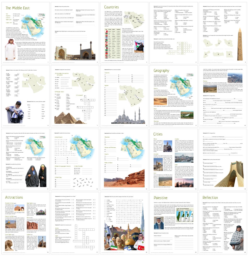 Geography of the Middle East - Etsy