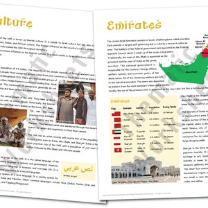 The United Arab Emirates (country Study) - Etsy