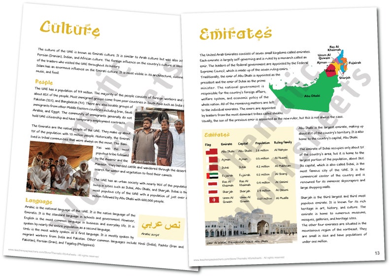 The United Arab Emirates (country Study) - Etsy