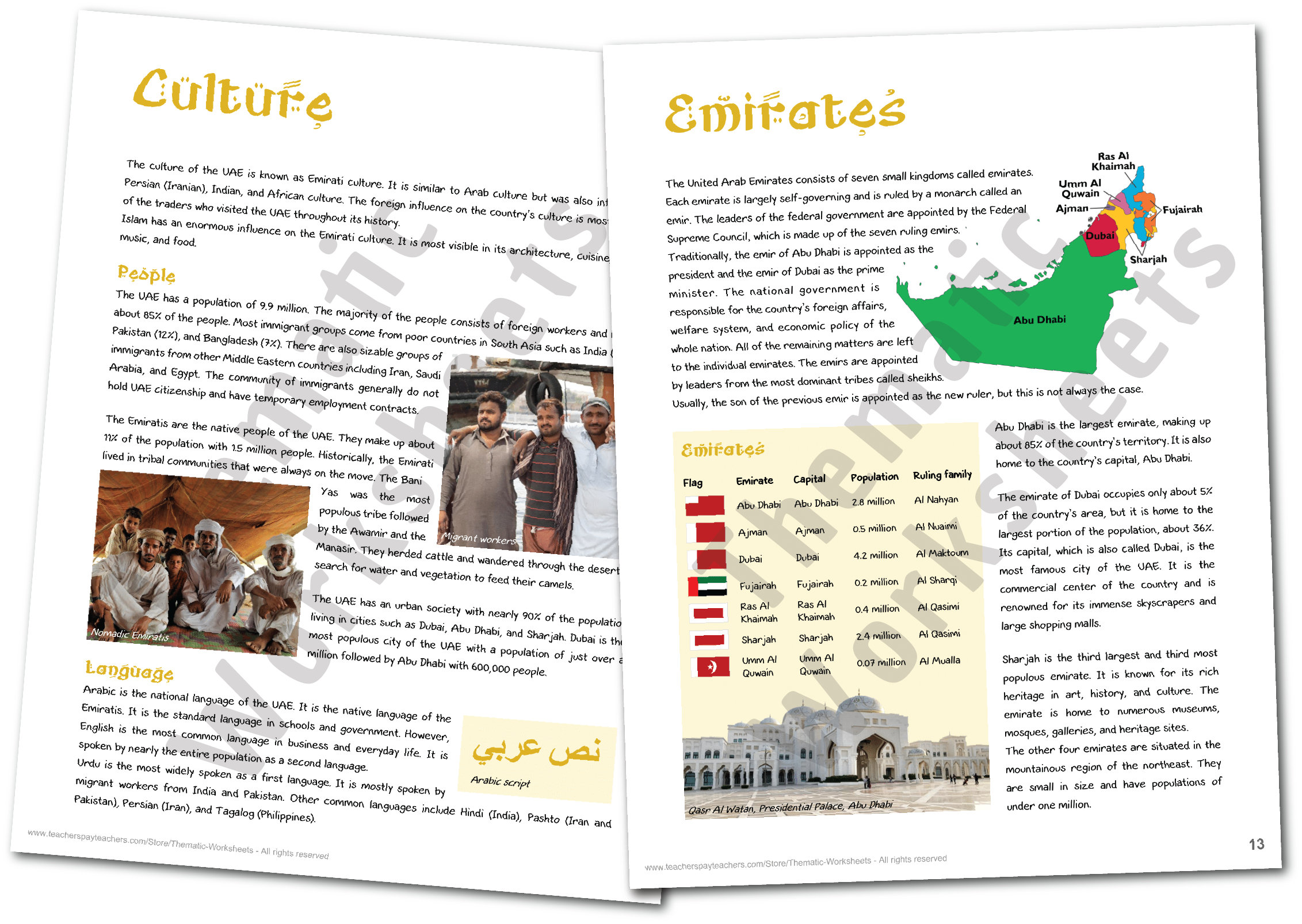 The United Arab Emirates (country Study) - Etsy