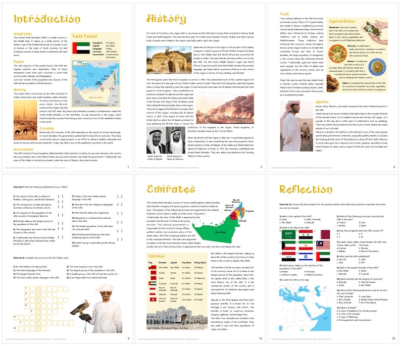 The United Arab Emirates (country Study) - Etsy