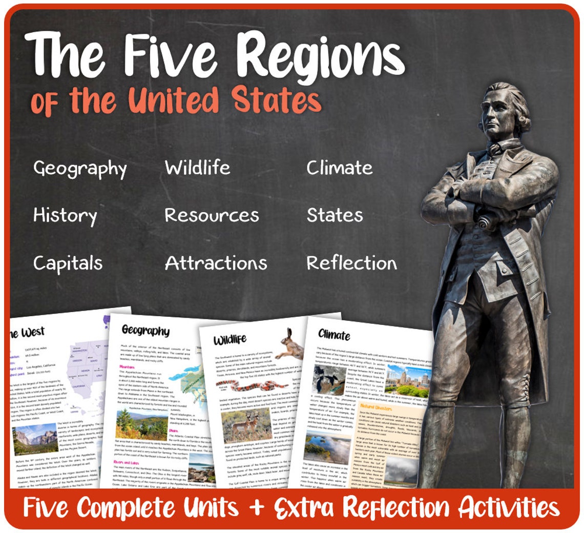 Five Regions of the United States (bundle) - Etsy