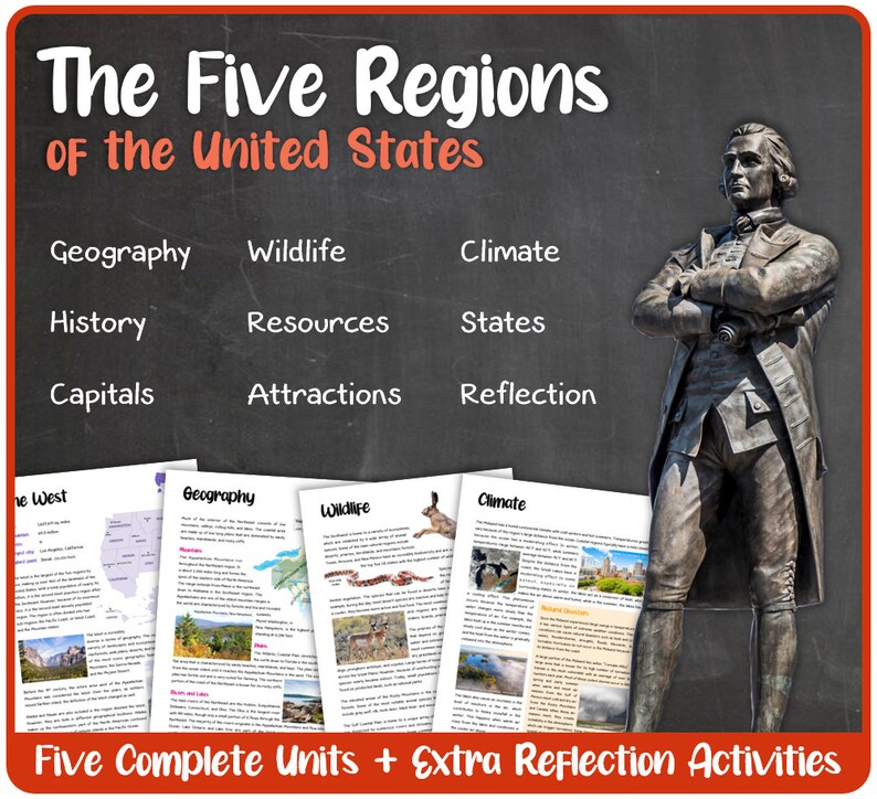 Five Regions of the United States (bundle) - Etsy