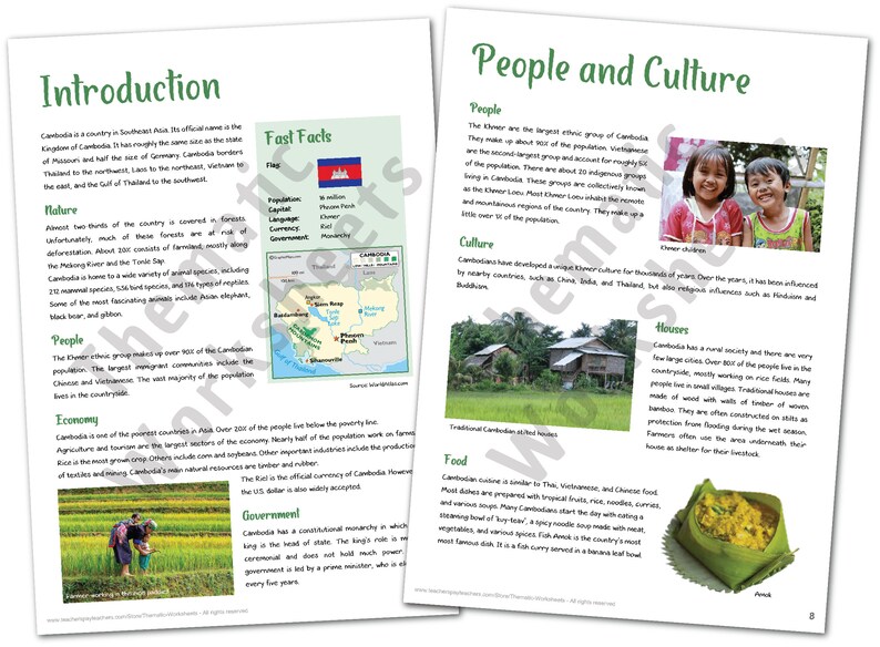 Cambodia country Study - Etsy