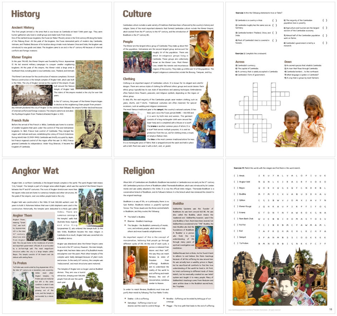 Cambodia (country Study) - Etsy