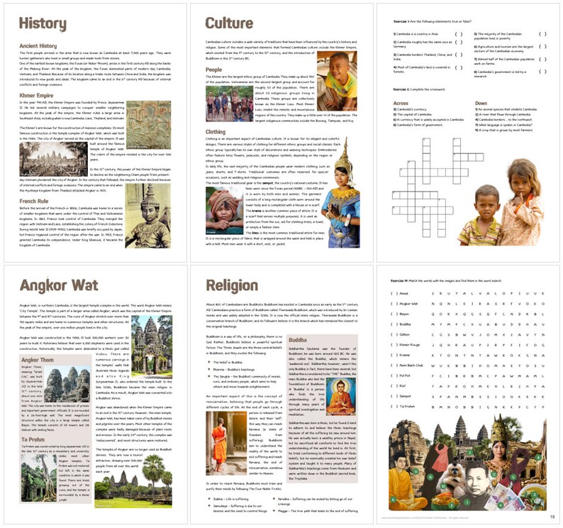 Cambodia (country Study) - Etsy