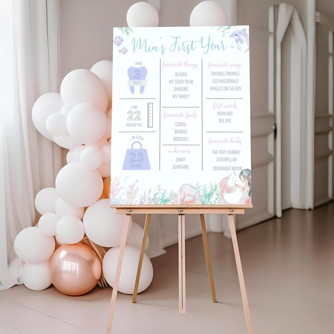 Mermaid First Birthday Milestone Poster, Milestone Board Ocean Theme ...